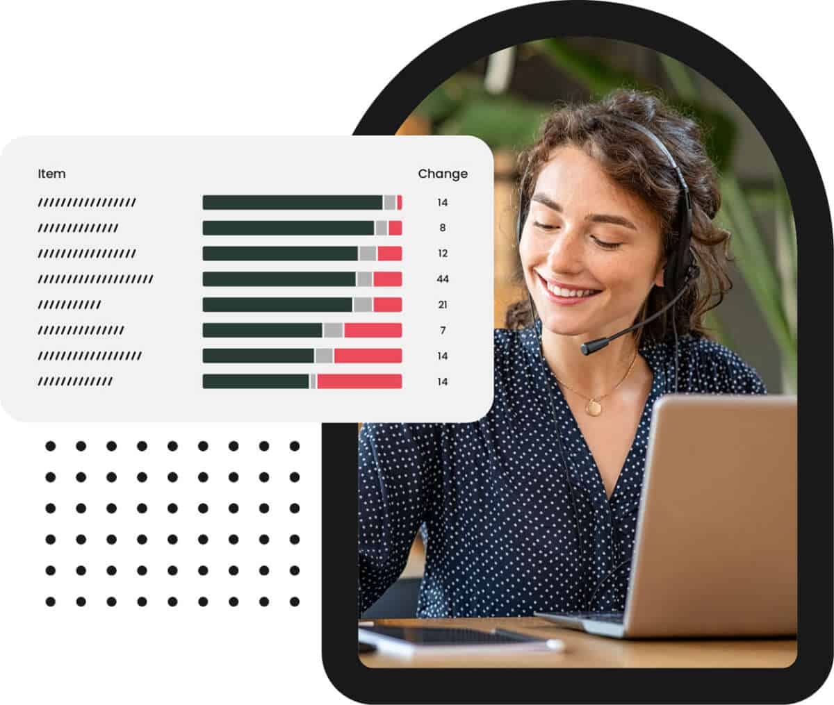 DecisionWise is now TMA Performance