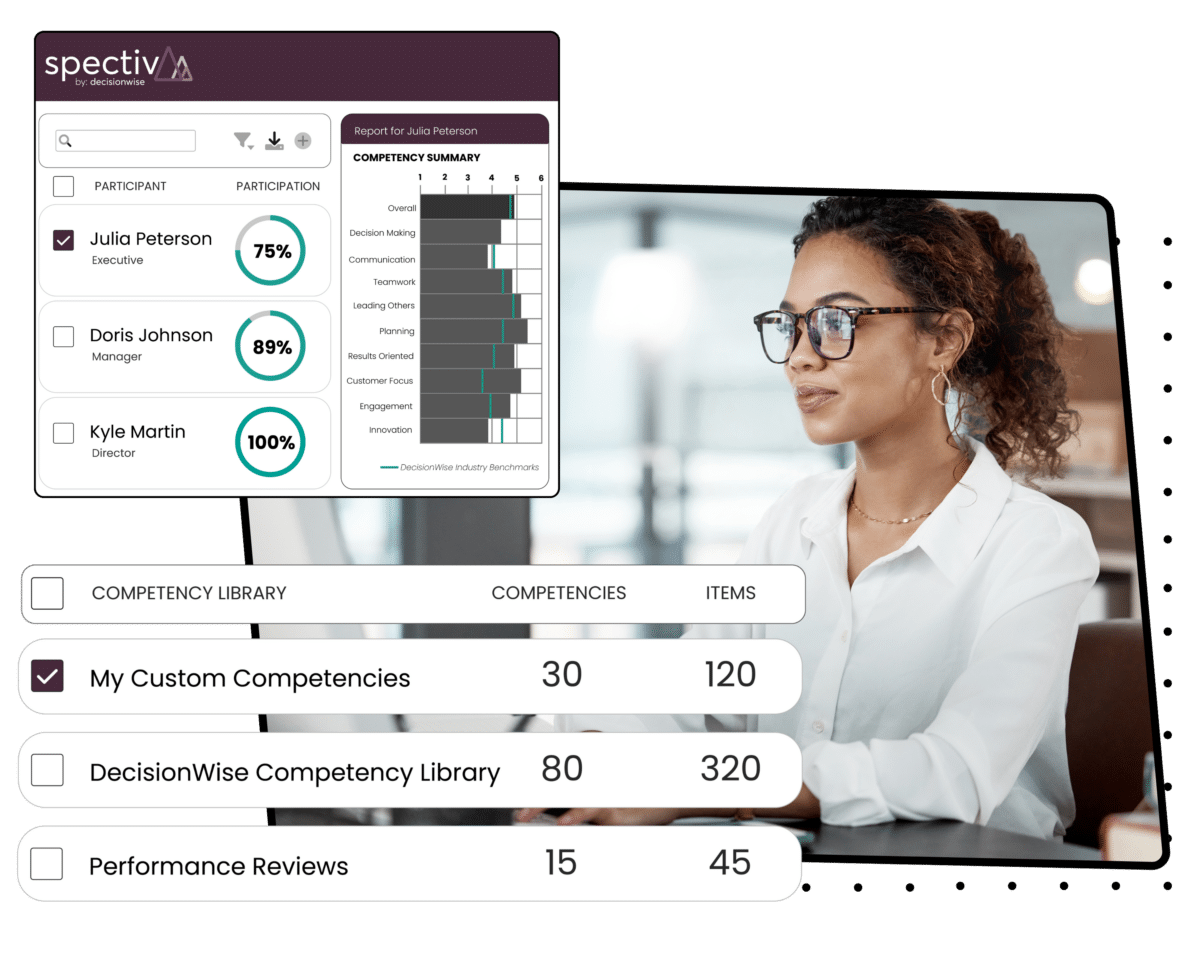 360 Degree Feedback Platform - DecisionWise