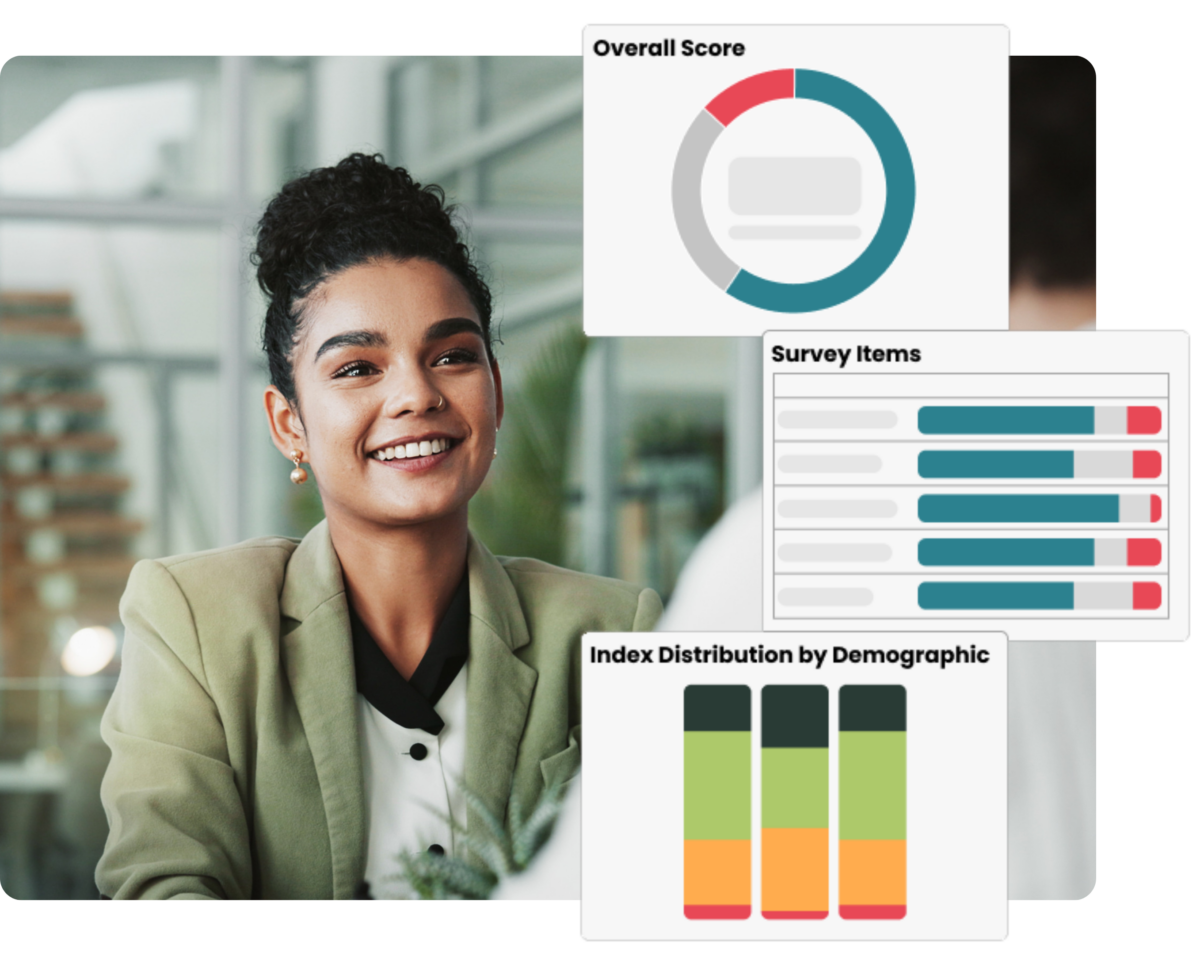 Unlock Insights with Organizational Culture Surveys